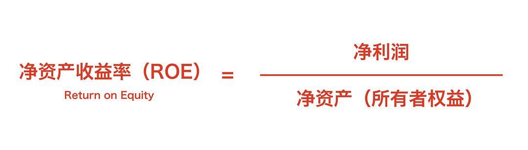 选股王牌指标 ROE 究竟有几种算法，哪个最靠谱？ - 知乎