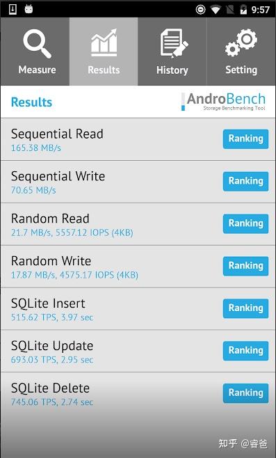 Android免费Benchmark App工具 - 知乎