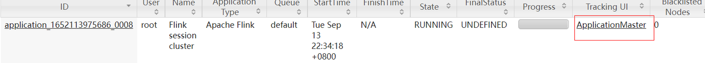Flink教程（2）Flink部署（二）Standalone和Flink on Yarn - 知乎