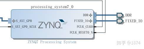关于PL读写DDR - 知乎