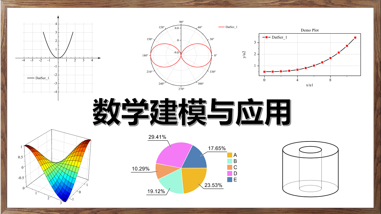 数学建模与应用8： 聚类分析简述 知乎 