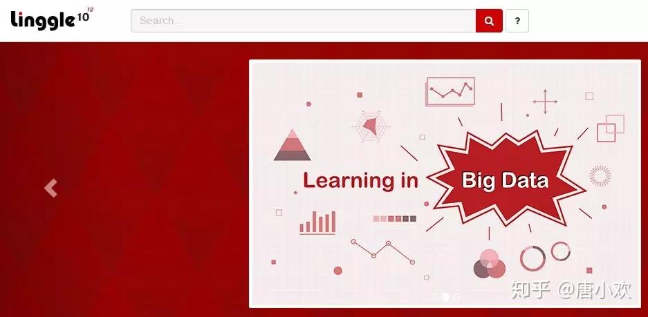 日常工作的神器 — Linggle:英语写作学习搜索引擎 - 知乎