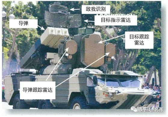 应对无人机叨扰，俄罗斯防空系统升级系统技术介绍续集1 - 知乎