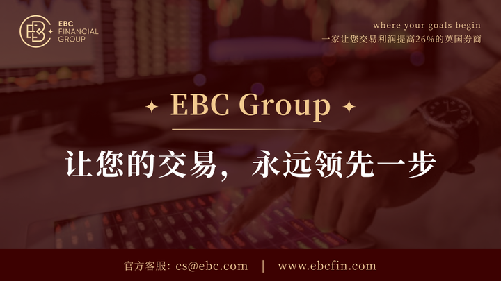 EBC Group：让您的交易，永远领先一步 - 知乎