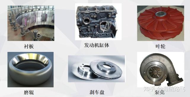 BN-S300、BN-K1立方氮化硼刀片铣削加工铸铁参数及案例解析 - 知乎