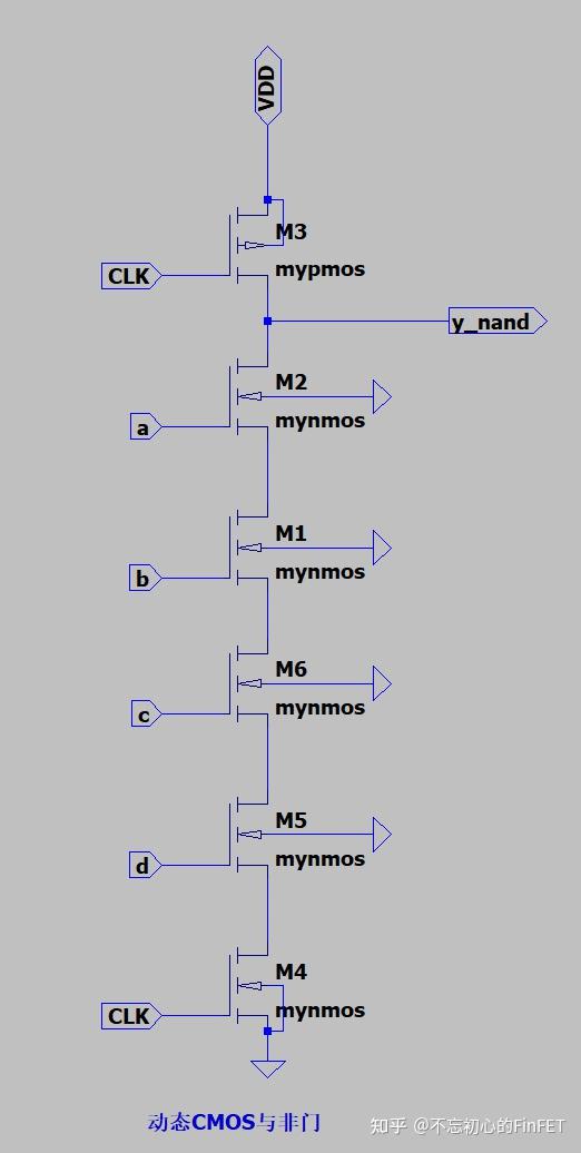 实验6 CMOS组合逻辑门的设计 - 知乎