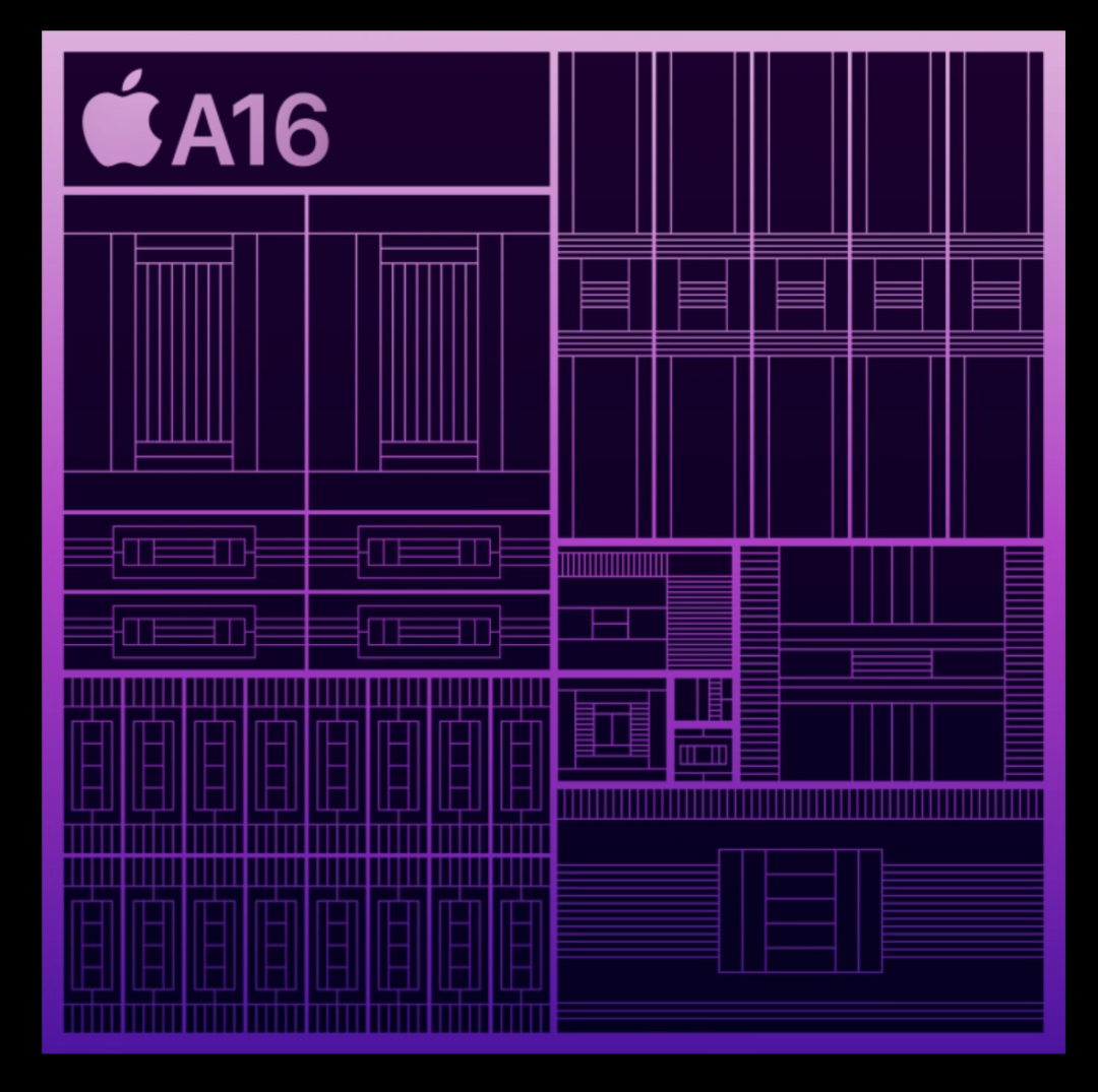 苹果自研 CPU为什么这么强? - 知乎