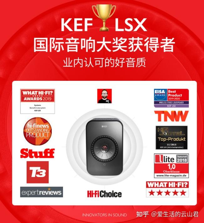 丹拿music5与 kef的lsx 选哪个?