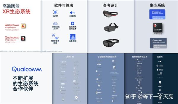 5G时代杀手锏 高通详解未来全新通信技术：5G+AI+XR深度融合 - 知乎
