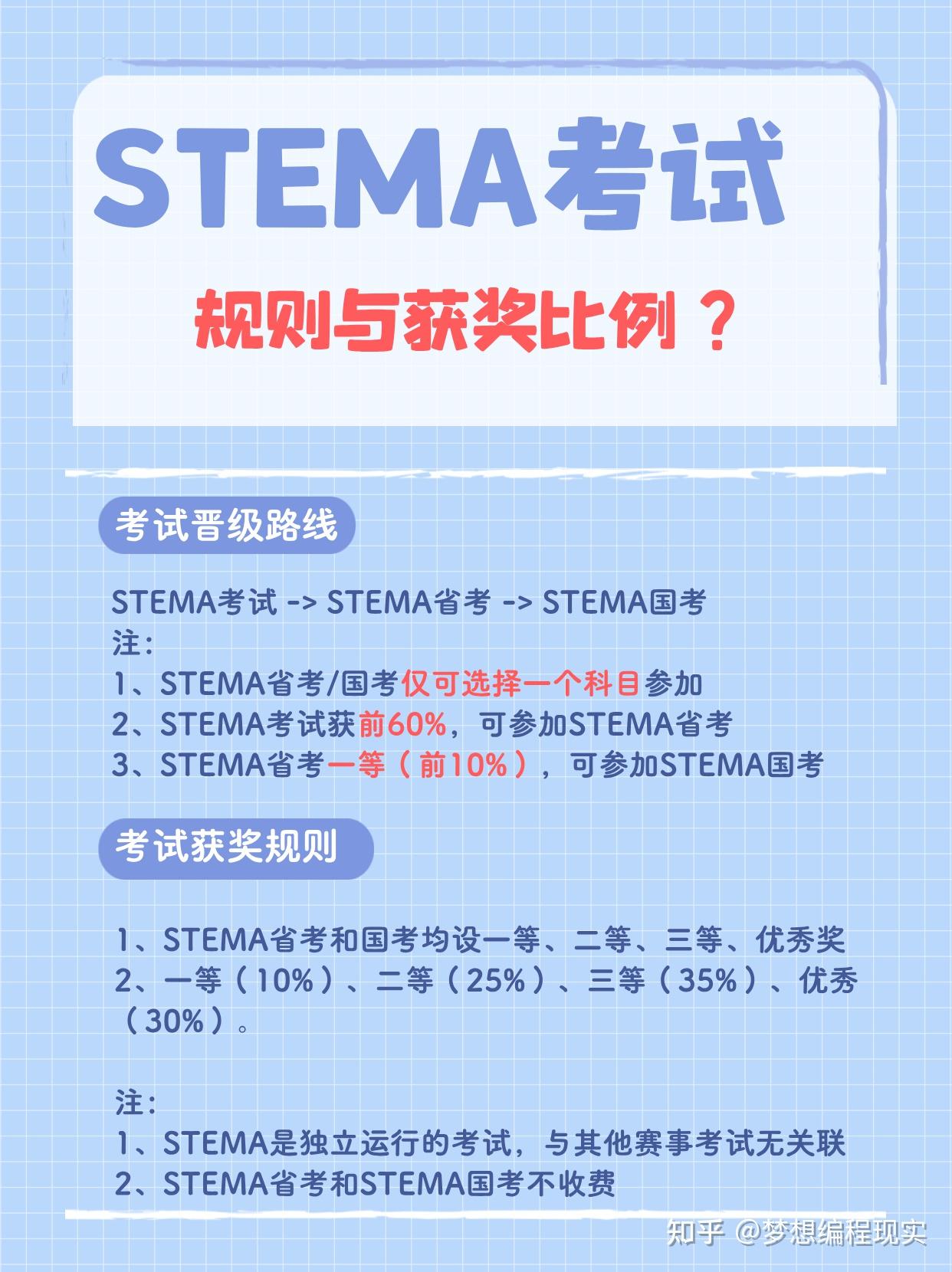 2025年1月STEMA编程考试报名时间与科目介绍 - 知乎