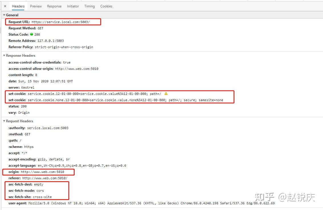 跨站(cross-site)、跨域(cross-origin)、SameSite与XMLHttpRequest.withCredentials ...