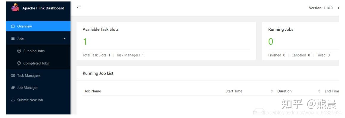 Flink安装与部署 - 知乎