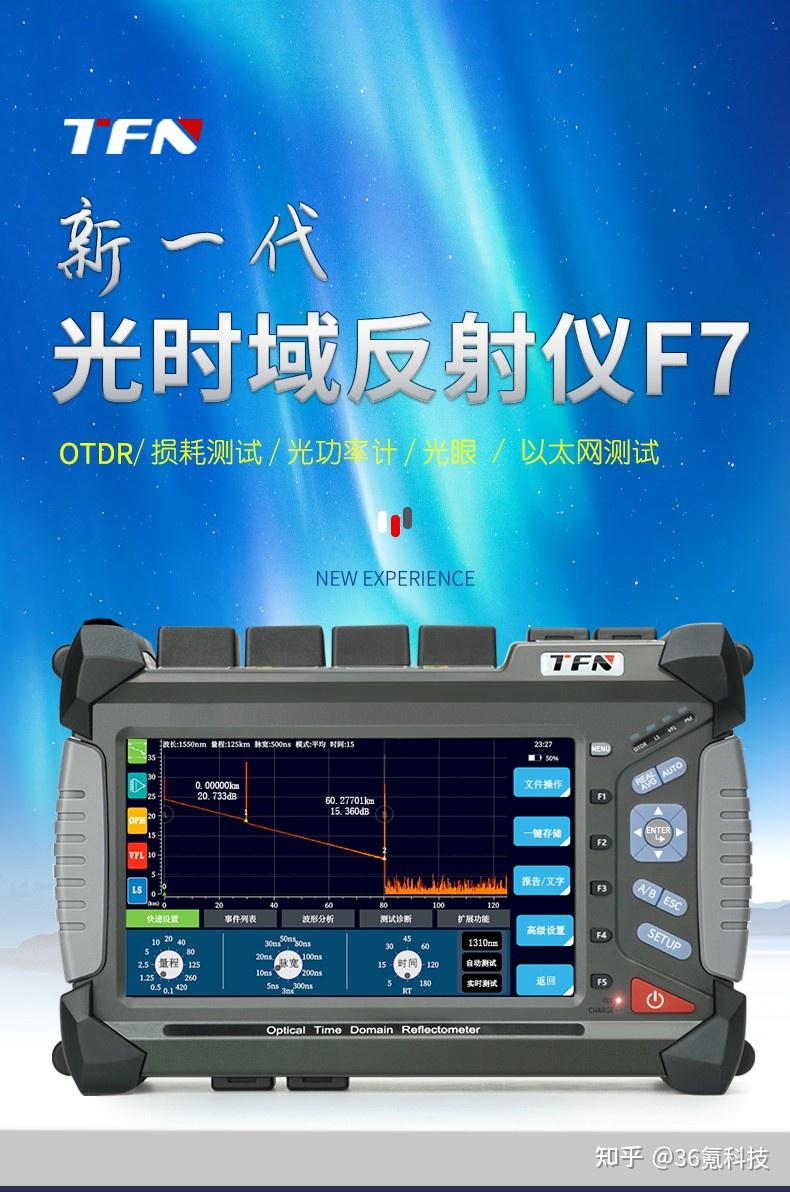 市场上有哪些主流OTDR品牌？用什么品牌的好？ - 知乎