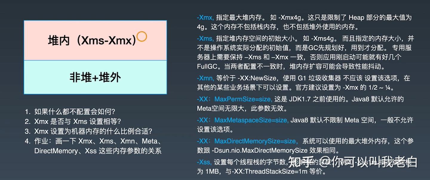 进阶2：JVM 启动参数 - 知乎