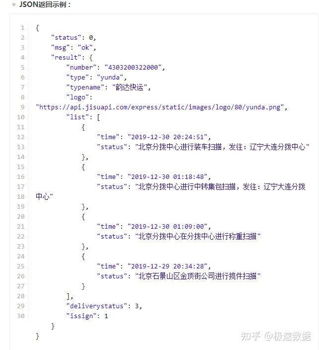 api是什么？api怎么用？一文看懂 - 知乎