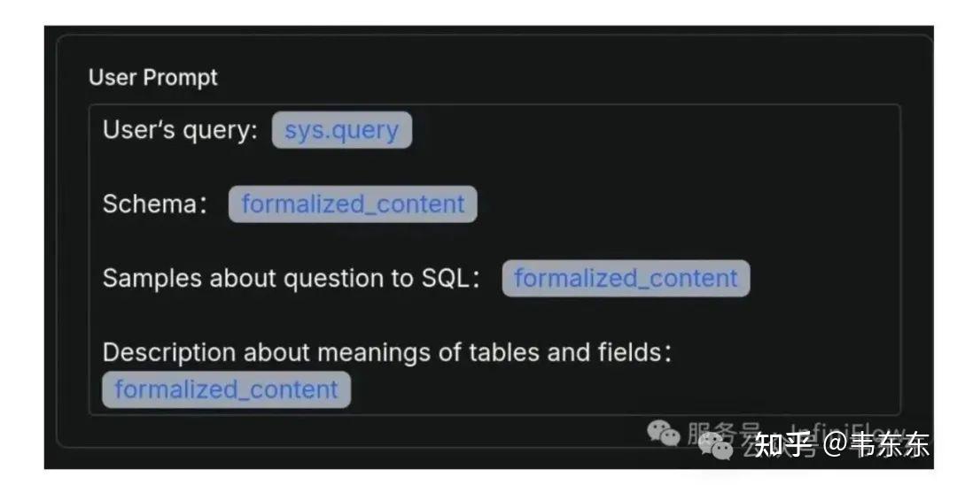 RAGFlow v0.20的Agent重大更新：text2sql的Agent案例测试 - 知乎