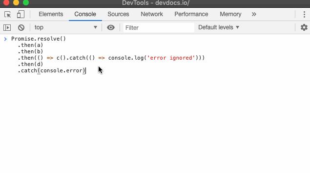 初学者应该看的JavaScript Promise 完整指南 - 知乎