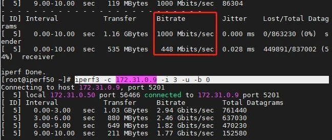 iperf3命令简介 - 知乎
