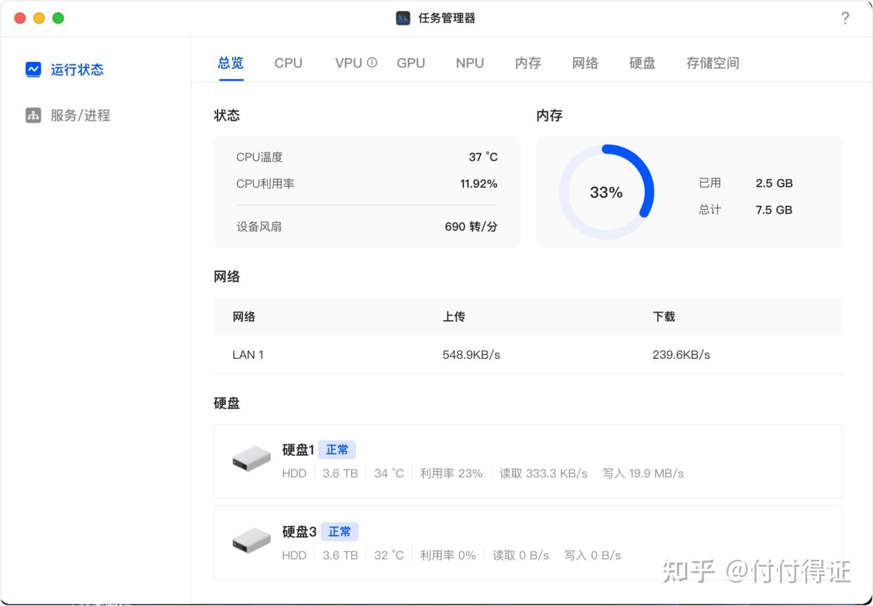 2025下半年入门级NAS：极空间Z2 Pro、绿联DH4300 Plus谁「最值得买」（6月版） - 知乎