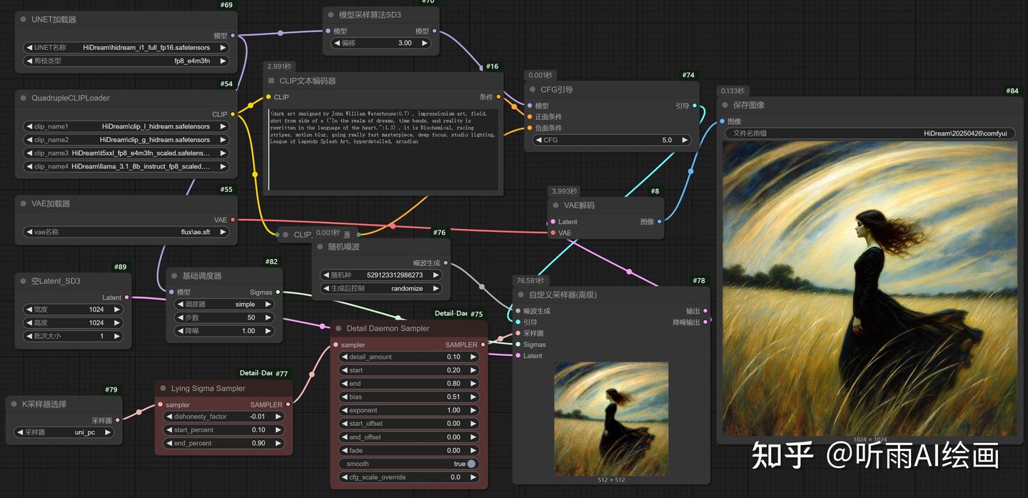 [ComfyUI]HiDream-I1 的正确玩法，细节增强神器让 HiDream-I1 表现力更上一层楼！ - 知乎