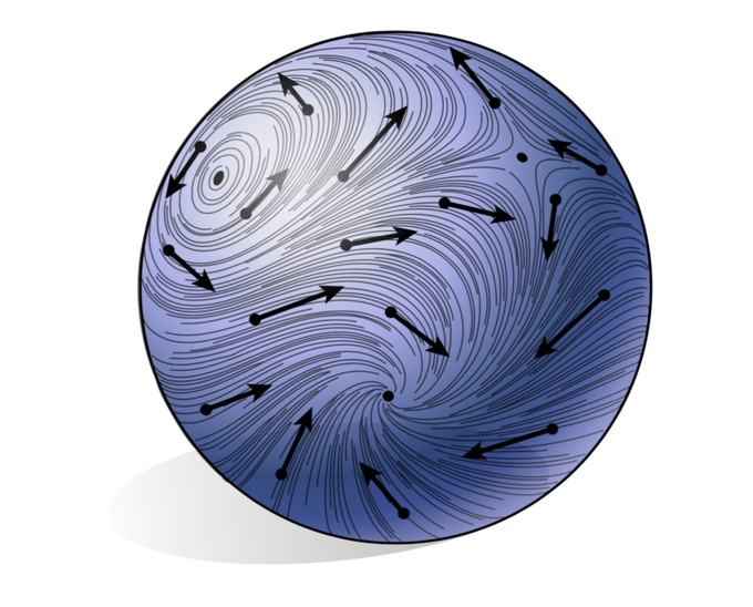 5. Differential Forms - 知乎