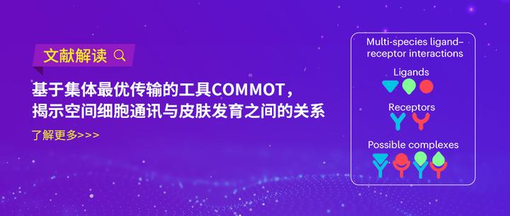 Nat Methods | COMMOT：用于推断空间细胞通讯的方法 - 知乎