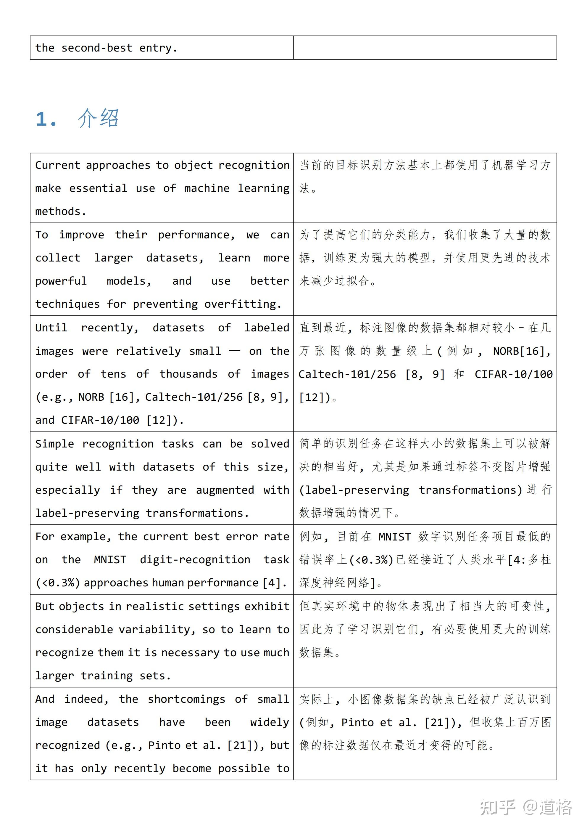 [12xx.nips4824] ImageNet Classification with Deep Convolutional Neural ...