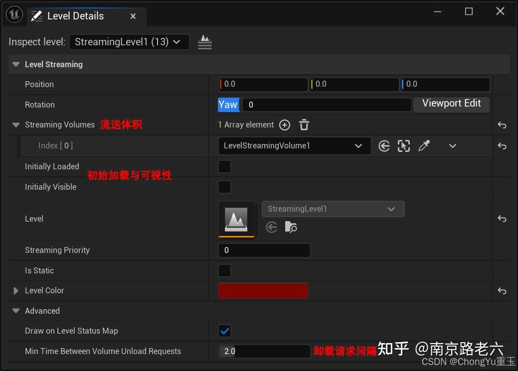 虚幻UE5基础知识-关卡流送（Level Streaming） - 知乎