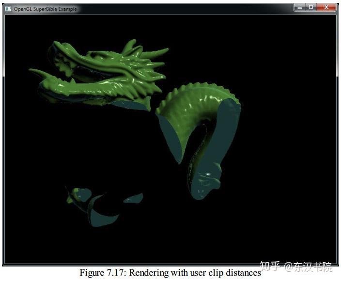 OpenGL-User-Defined Clipping - 知乎