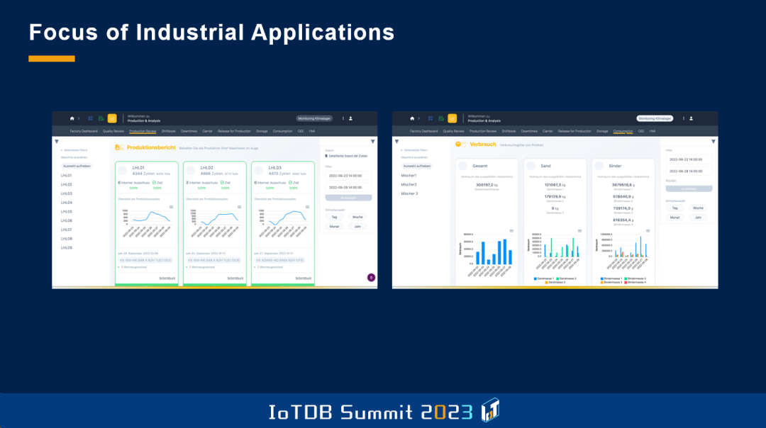 2023 IoTDB Summit：Dr. Julian Feinauer《Apache IoTDB 在德国工业和关键基础设施中的应用》 - 知乎