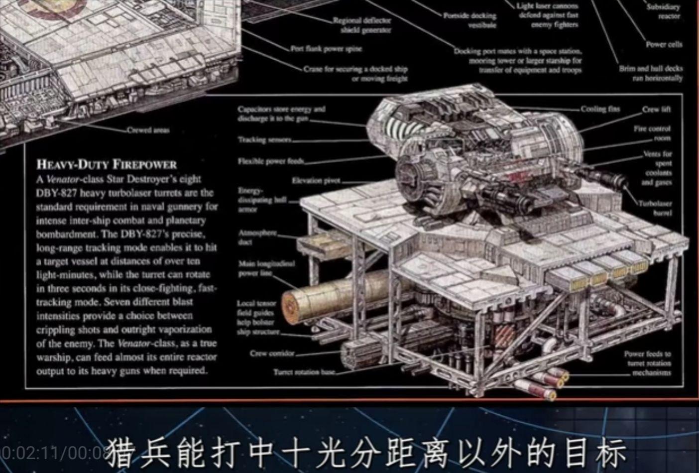 三体的水滴能打得过星战帝国歼星舰吗？ - 知乎