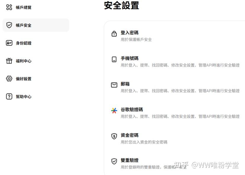 WEEX交易所从注册到首单：新手入门完整操作流程指南 - 知乎