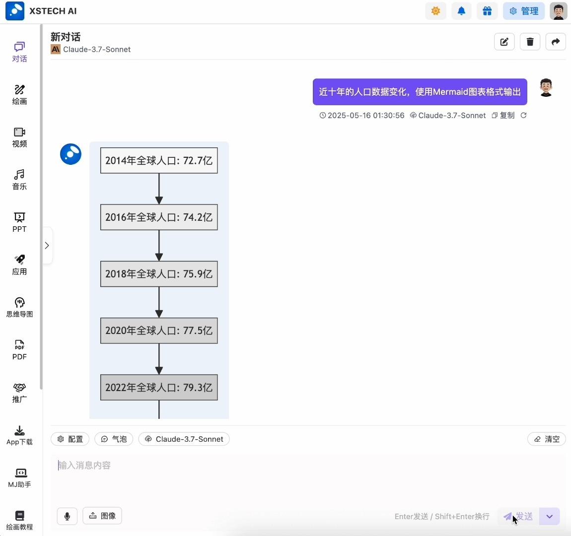 Xstech AI渲染Mermaid格式图表 - 知乎