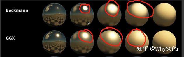 GAMES202 高质量实时渲染笔记Lecture10：Real-Time Physically-Based Materials (Surface models) - 知乎