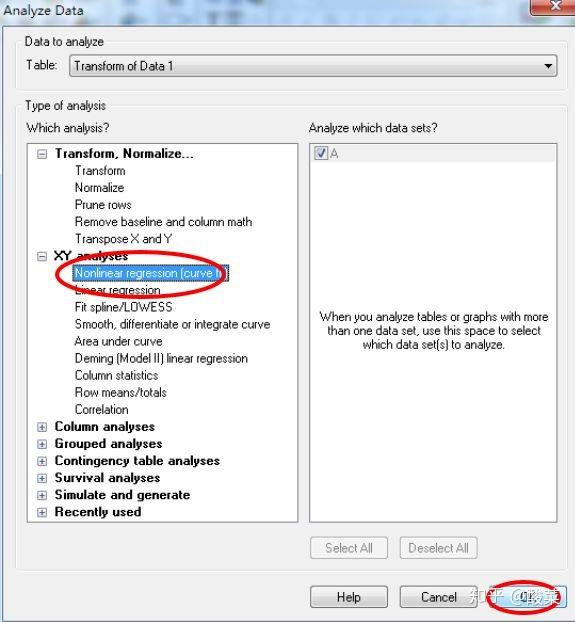 如何用GraphPad Prism绘制剂量反应曲线？ - 知乎