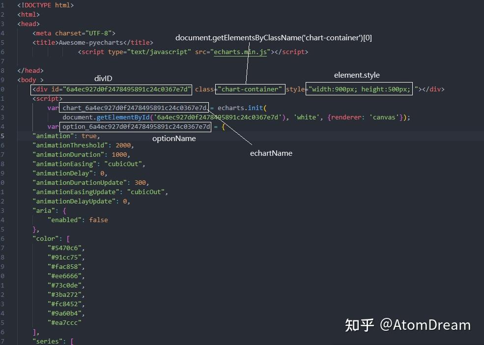 [PySide6]QML WebEngine 联动EChart 生成动态折线图 - 知乎