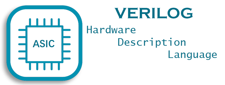 verilog中赋值语句assign - 知乎