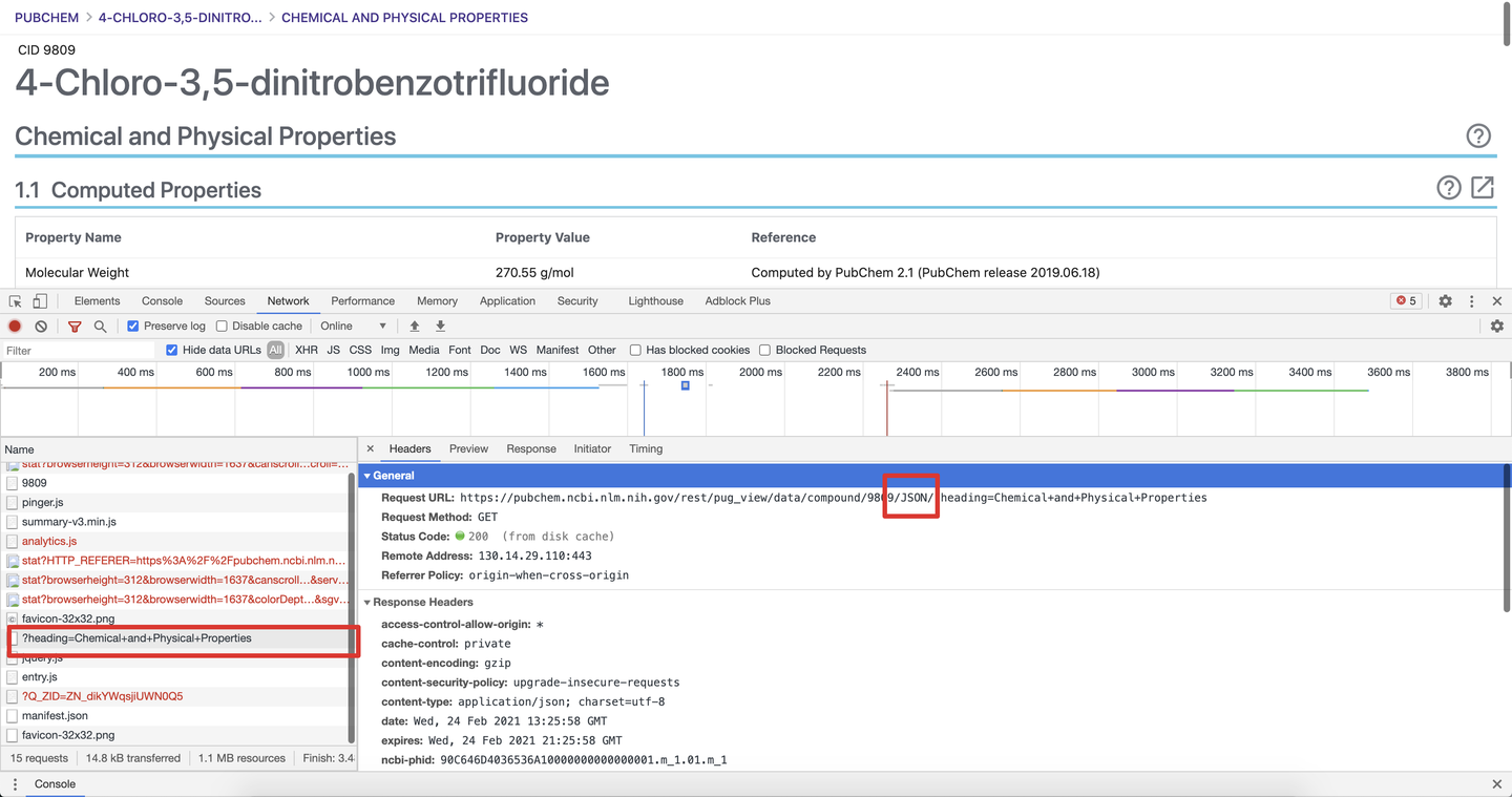 使用Python批量抓取PubChem化合物信息 - 知乎