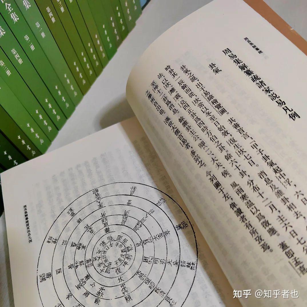 名家易学（电子书）(12套 1.72G) - 知乎