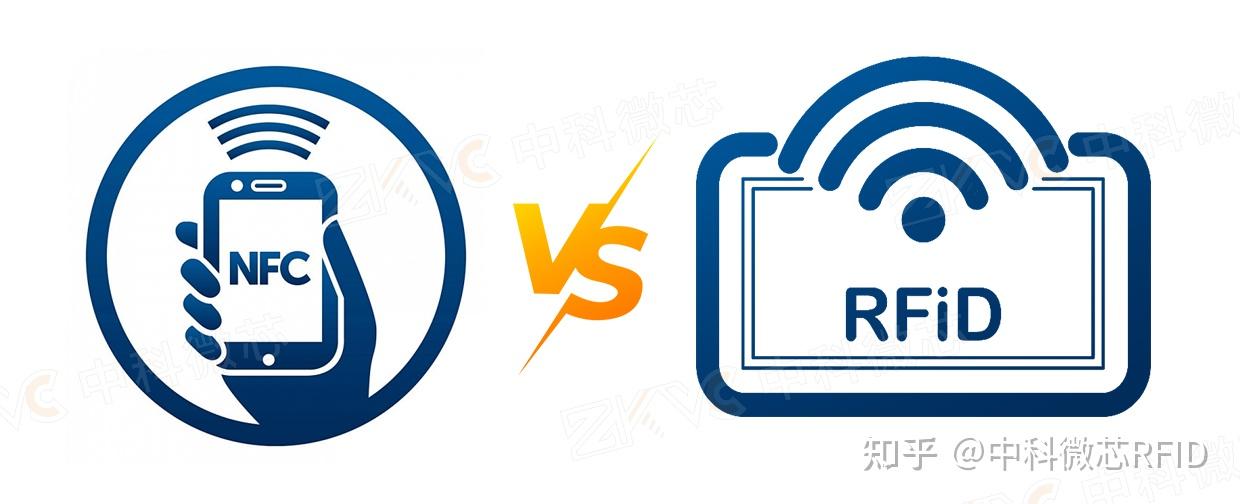 一文读懂：RFID与NFC的关系与区别 - 知乎