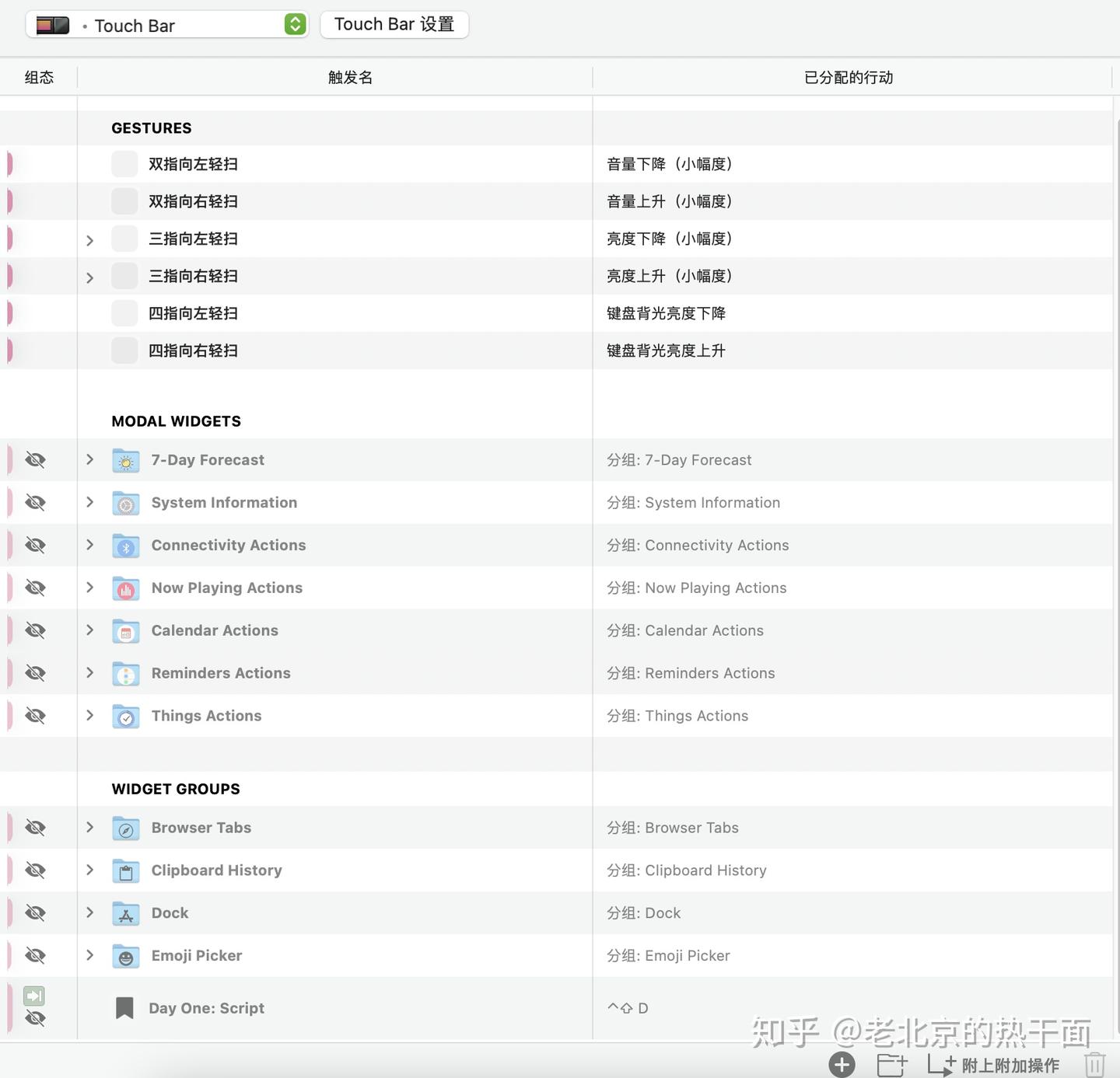 BetterTouchTool使用指南——Touch Bar篇 - 知乎