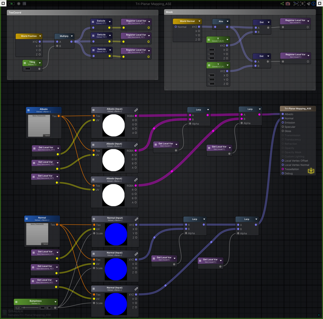 Unity中Tri-Planar Mapping的实现逻辑 - 知乎