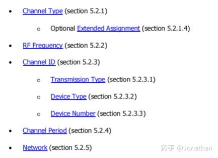 Ant消息协议和使用 (1/3) - 知乎