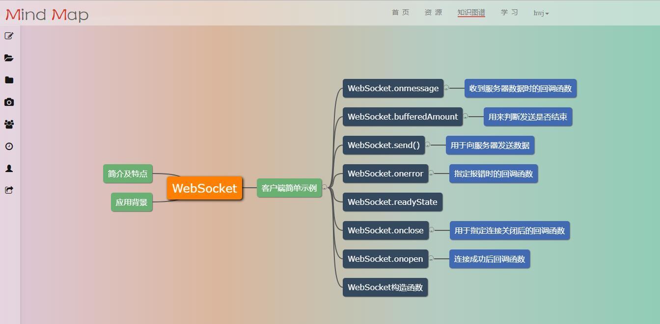 几个网页版开源思维导图软件库整理 - 知乎