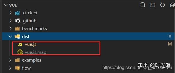 Part3·Vue.js 框架源码与进阶 - Vue.js源码剖析 - 响应式原理(上) - 知乎