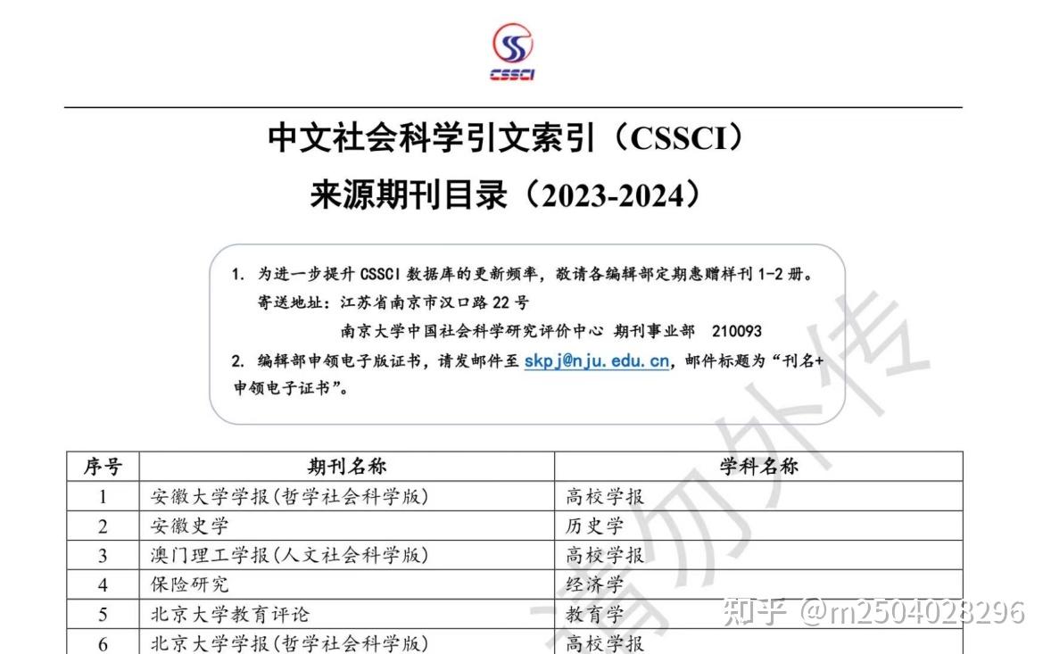 2023-2024年 CSSCI 来源期刊及扩展版目录完整版分享 - 知乎