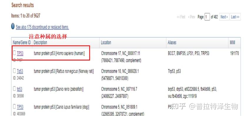 转录因子预测及优化策略-NCBI、JASPAR、UCSC数据库联用 - 知乎