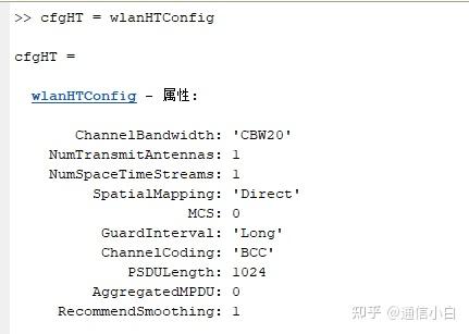 Matlab WLAN工具箱入门1：映射802.11标准到WLAN工具箱配置对象 - 知乎