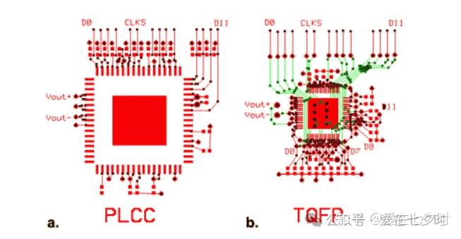 半导体PLCC封装工艺技术的详解； - 知乎