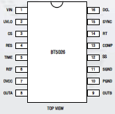 LM5026国产优势替代推荐贝克微BT5026 - 知乎